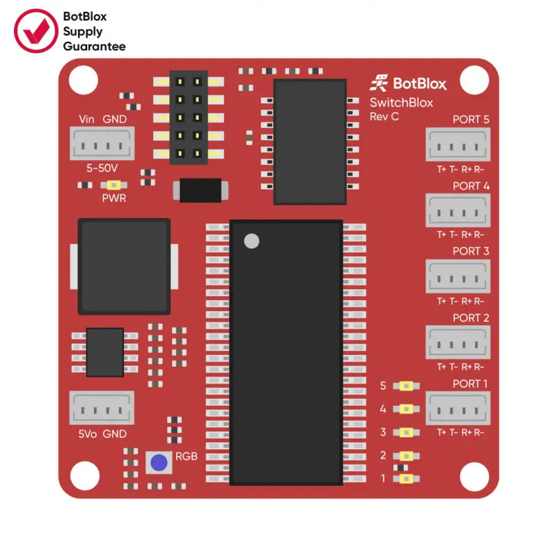 SwitchBlox - Small Ethernet Switch – Anyuno